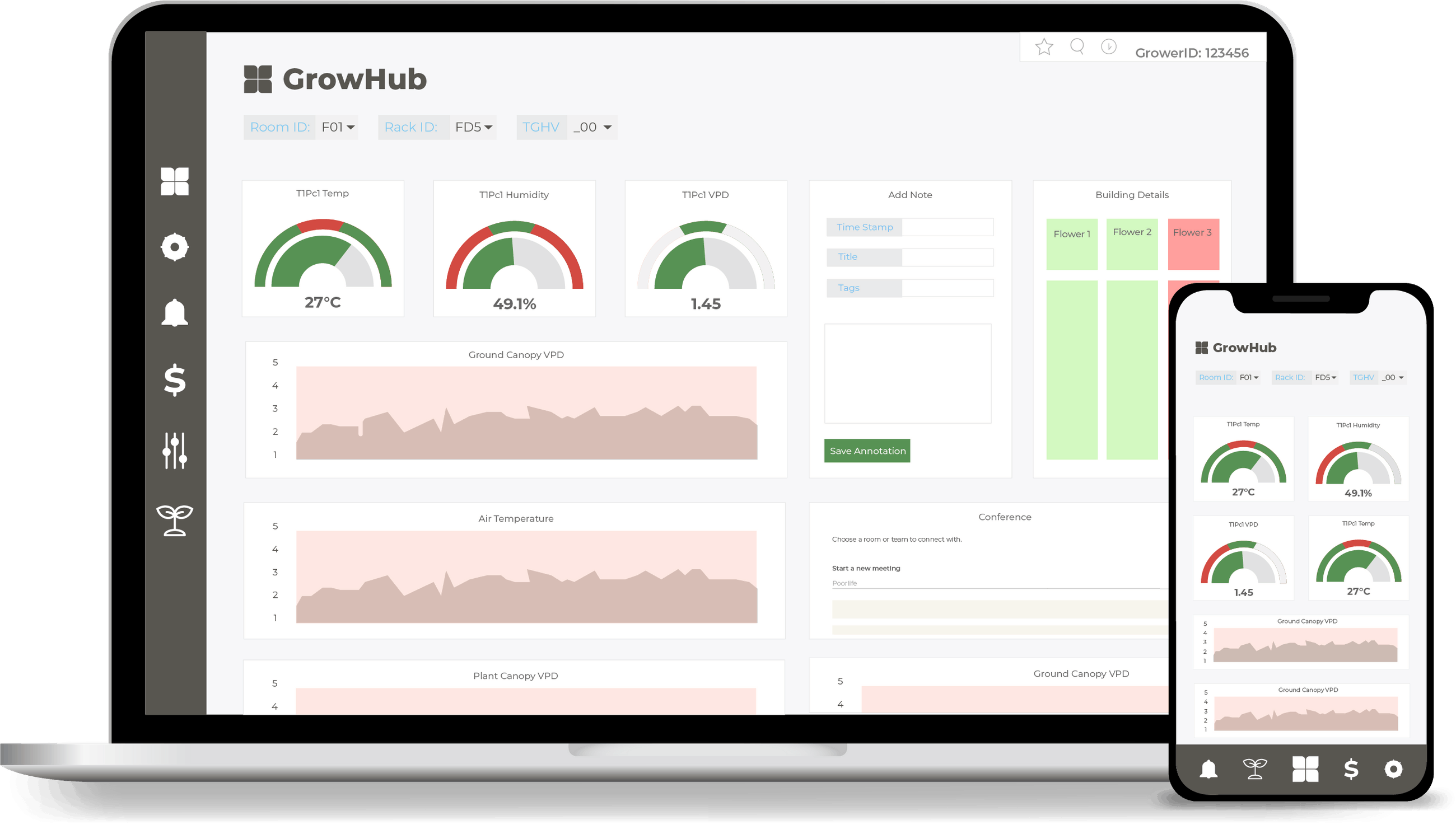 Environmental Monitoring Software Growhub Tsrgrow