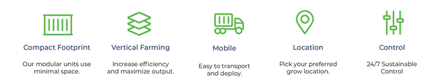 Cannabis Cultivation Container | TSRgrow